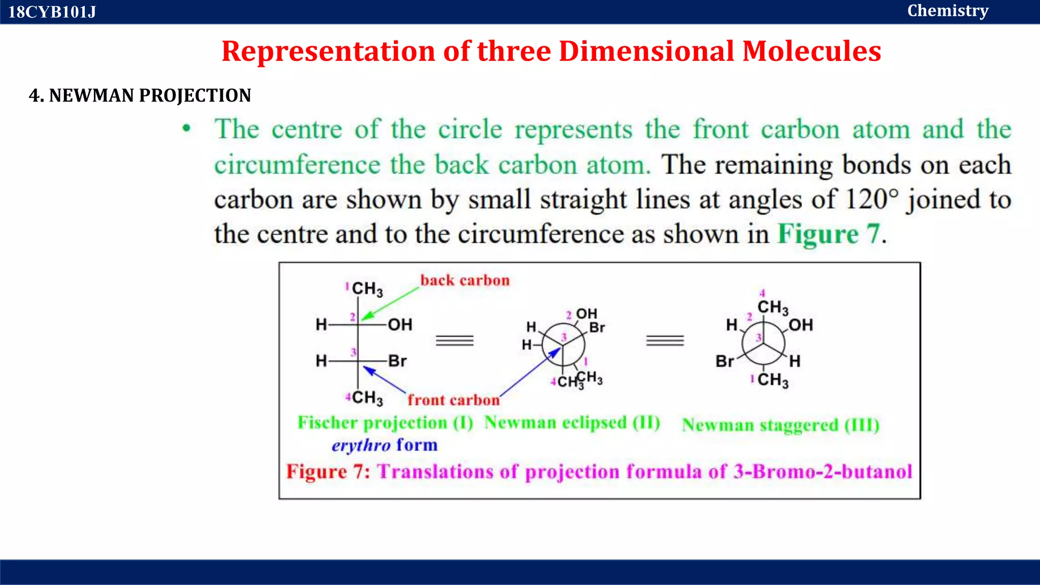 Module 3_S1_Structural Isomers and Stereoisomers.pptx