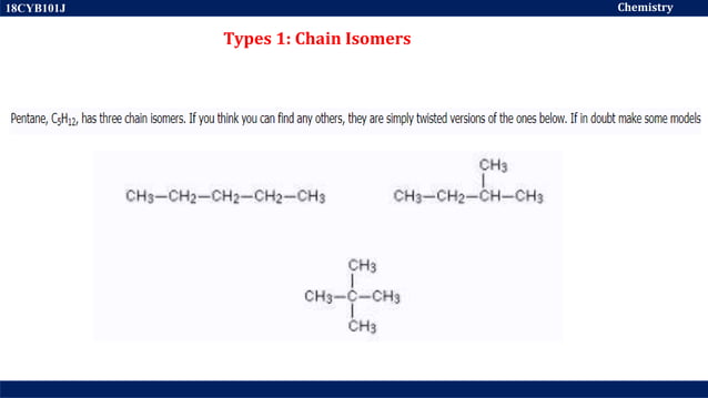 Module 3_S1_Structural Isomers and Stereoisomers.pptx