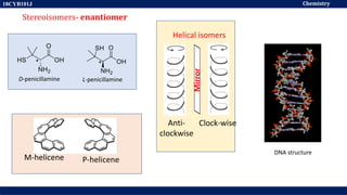 Module 3_S1_Structural Isomers and Stereoisomers.pptx
