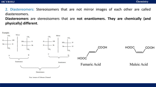 Module 3_S1_Structural Isomers and Stereoisomers.pptx