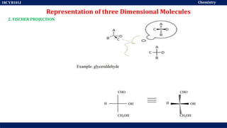 Module 3_S1_Structural Isomers and Stereoisomers.pptx