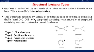 Module 3_S1_Structural Isomers and Stereoisomers.pptx