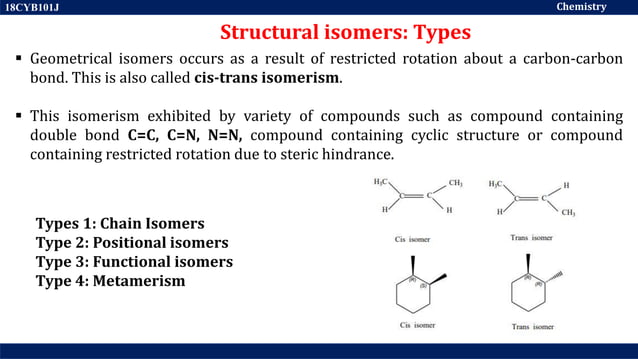 Module 3_S1_Structural Isomers and Stereoisomers.pptx