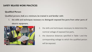 Module 3 Safety Related Work Practices.pdf