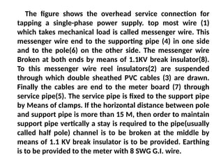 Electrical Estimation and Costing Module 3 service connection.pptx