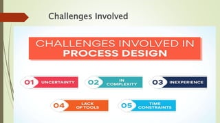 Module 3_Session 1.pptx