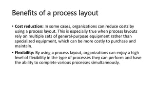 Module 3 Operations Management Process Layout | PPTX