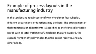 Module 3 Operations Management Process Layout | PPTX