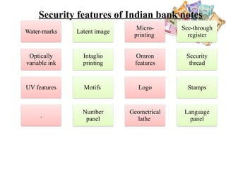Module 3_Session 4- Security features in bank notes .pptx