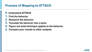 MITRE-Module 3 Slides.pdf