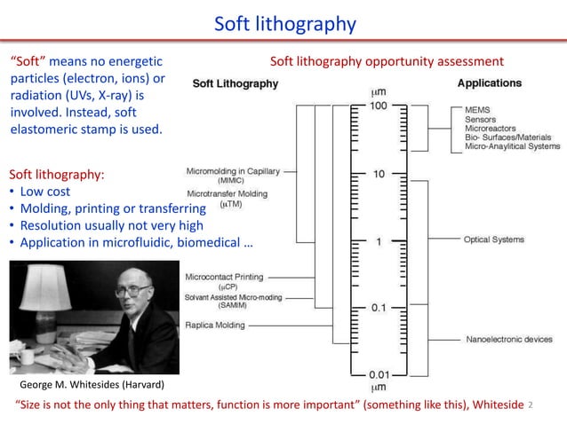Module 3 Soft lithography and LTCC.pptx