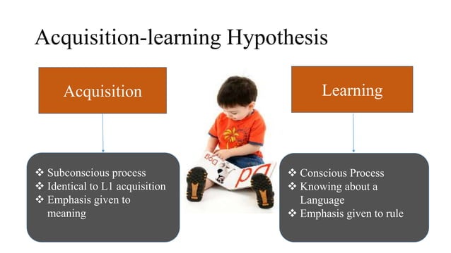 Theory of second language acquisition by Stephen D Krashen.pptx | Education