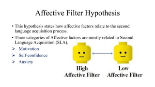 Theory of second language acquisition by Stephen D Krashen.pptx