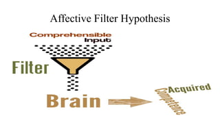 Theory of second language acquisition by Stephen D Krashen.pptx