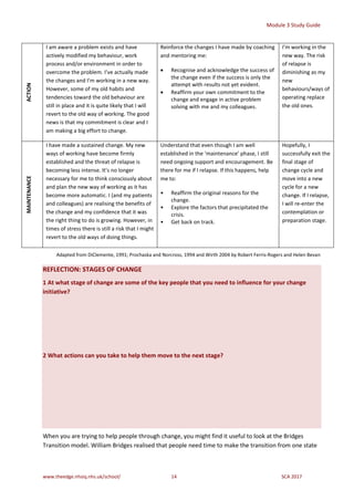 Module 3 study guide - School for Change Agents | PDF