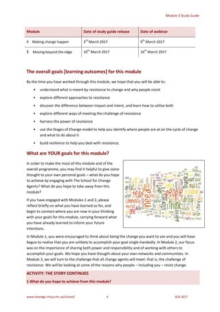 Module 3 study guide - School for Change Agents | PDF