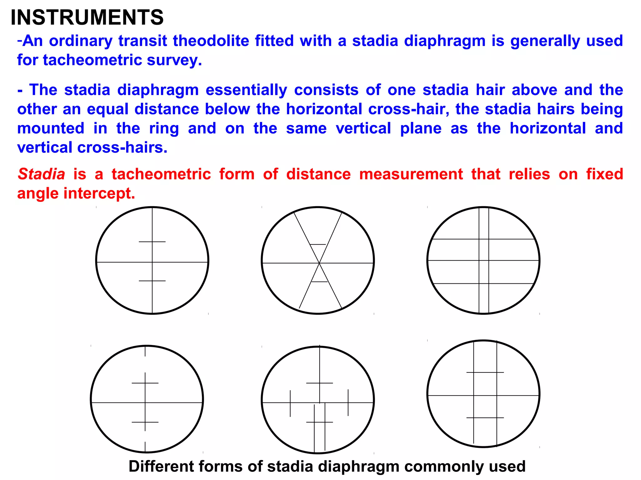 tacheometric surveying | PPT