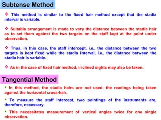 tacheometric surveying | PPT