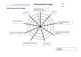 Assessment in CLIL_Basic Elements of Art_Angels_Martinez | PDF ...
