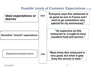 Module 3 the guest experience hard copy | PPTX