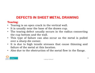 Module 3_Theory of bending operation in sheet metal | PDF