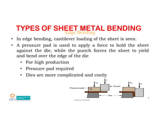Module 3_Theory of bending operation in sheet metal | PDF