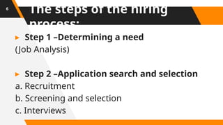 MODULE 3_THE PROCESS OF RECRUITING, SELECTING, AND TRAINING EMPLOYEES.pptx