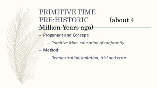 _Timeline-of-Education | PPT