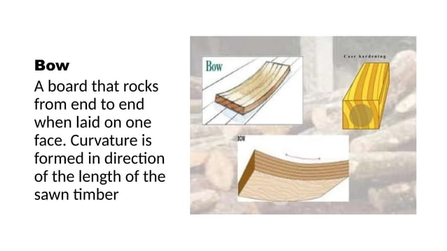 MODULE 3 TLE_075636.Ppt Grade 10 carpentry | PPT