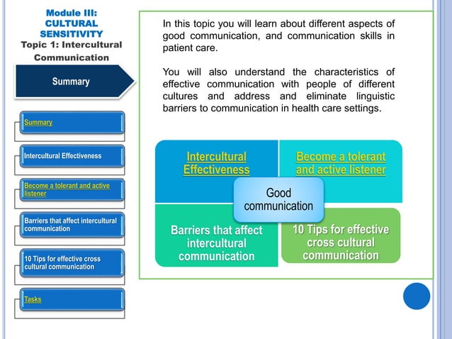 Module 3 topic 1 en | PPT