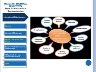 Module 3 topic 1 en | PPTX