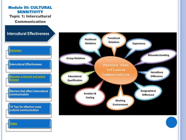 Module 3 topic 1 en | PPT