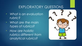 module 3 TYPES OF RUBRICS - HOW TO CREATE TEST.pptx