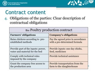 Module 3: Understanding the content of an agricultural contract | PPTX