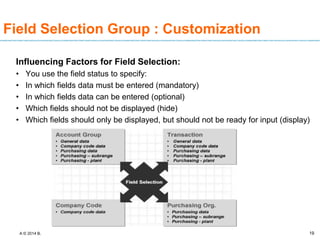 Module_3_Unit_6.ppt SAP MM module for Logistics | PPT