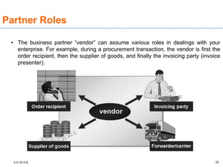 Module_3_Unit_6.ppt SAP MM module for Logistics | PPT