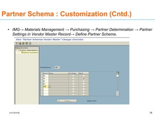 Module_3_Unit_6.ppt SAP MM module for Logistics | PPT