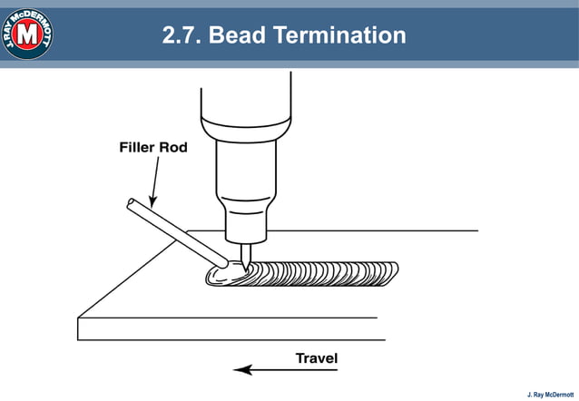 Module 3 Welding Technique untuk jurusan pengelasan | PPT