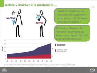 Module 3 what enables behavior change ppt slideshare | PPT