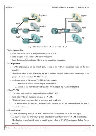 Module 3 wlan,bluetooth vlan | PDF