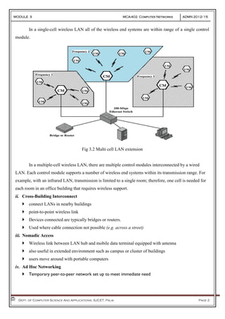 Module 3 wlan,bluetooth vlan | PDF