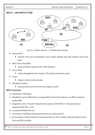 Module 3 wlan,bluetooth vlan | PDF
