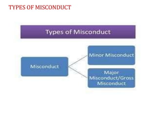 workers discipline and grievance procedure | PPT