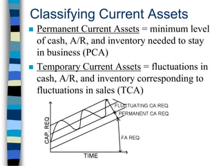 module 3 working capital mgt.ppt
