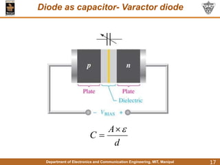 Basic electronics MODULE_3_Zener diode.ppt
