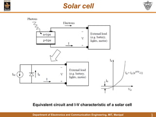 Basic electronics MODULE_3_Zener diode.ppt