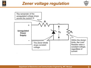 Basic electronics MODULE_3_Zener diode.ppt