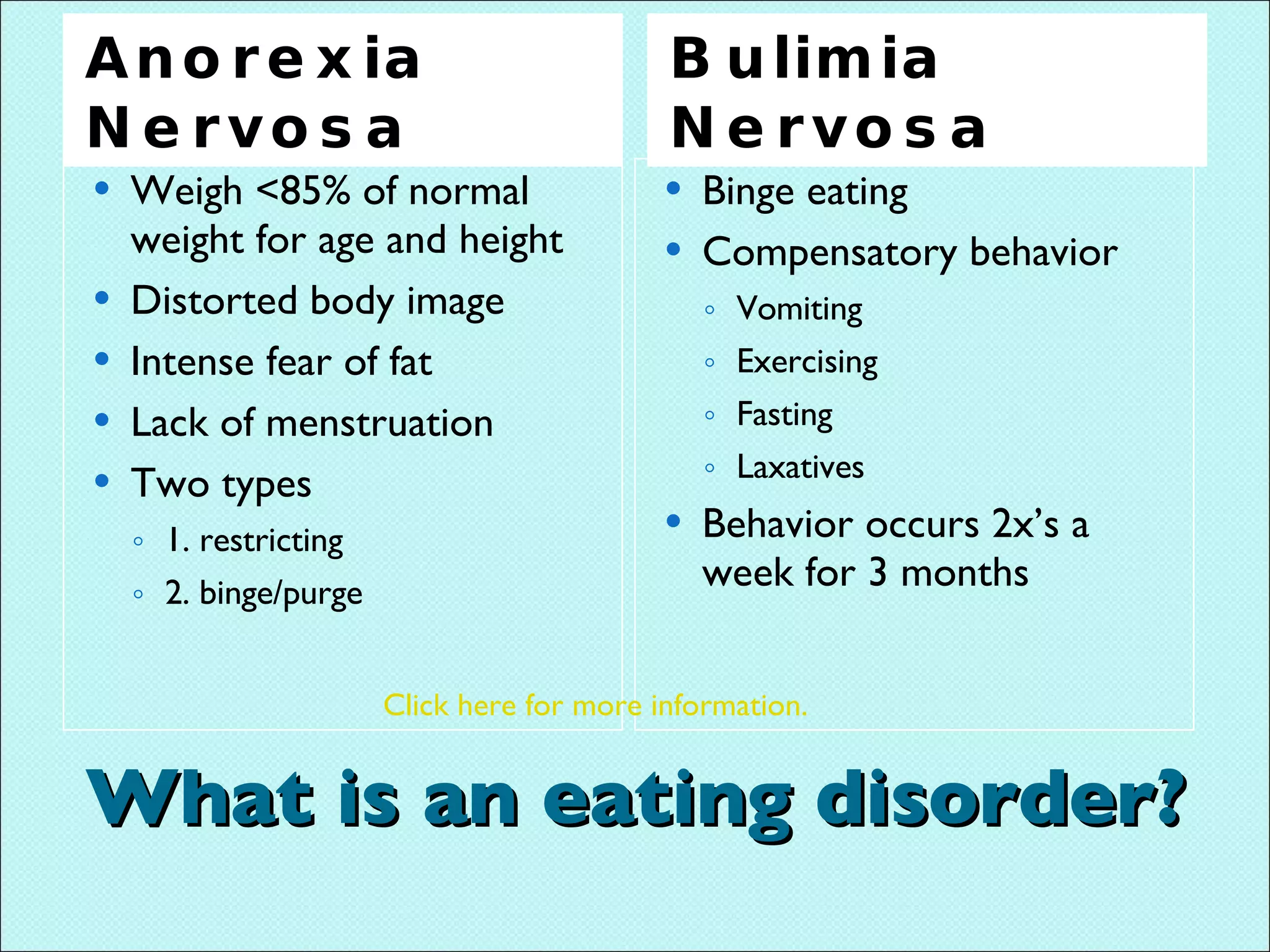 Medical Complications associated with Eating Disorders | PPT