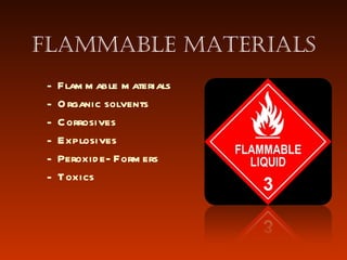 Module4 - Flammable Materials | PPT