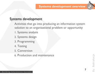 Information Technology - Module 4: Software and Information Systems ...